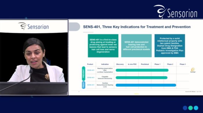 Des résultats prometteurs pour le SENS-401 de Sensorion