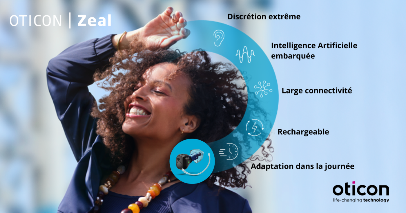 Oticon Zeal : une nouvelle ère pour l’audiologie, dévoilée en détails à ...