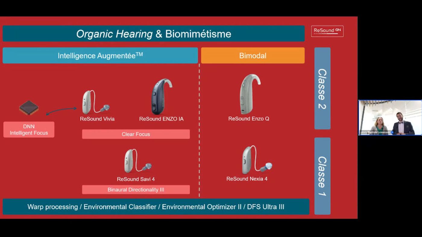 Avec Enzo IA et Savi 4, GN Hearing décline ReSound Vivia sur le segment ...