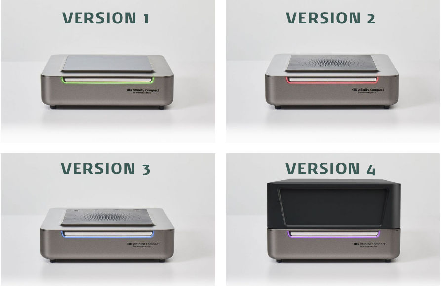 Solution Affinity Compact : paroles d'utilisateurs